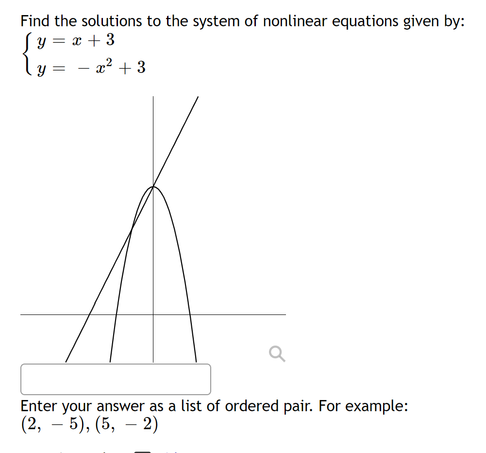 Solved Find the solutions to the system of nonlinear | Chegg.com
