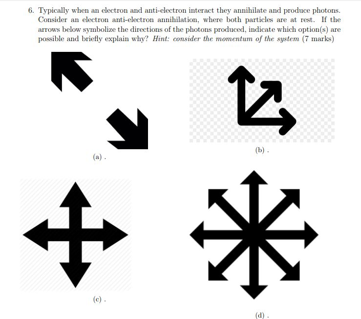 Solved 6. Typically when an electron and anti-electron | Chegg.com