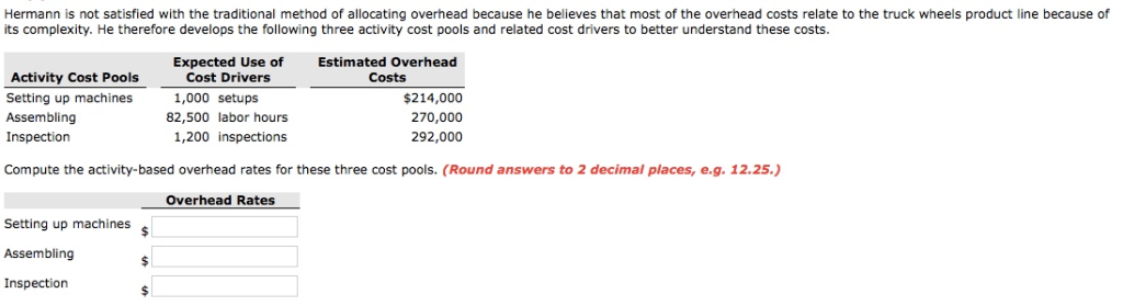 Solved Hermann is not satisfied with the traditional method | Chegg.com