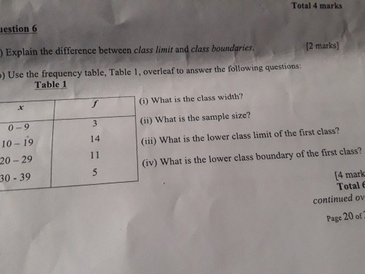 Solved Total 4 marks estion 6 )Explain the difference | Chegg.com