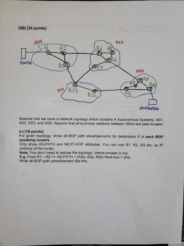 (Q6) [30 points) Asi As2 12 RO R6 Source R3 R7 AS3 R8 | Chegg.com