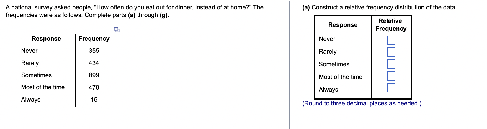 Solved (b) What percentage of respondents answered | Chegg.com