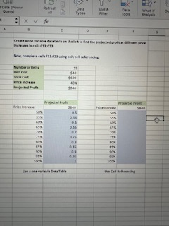 Solved Create a one variable data table on the left to find | Chegg.com