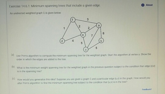 Solved Exercise 14.6.1:Minimum spanning trees that include a | Chegg.com