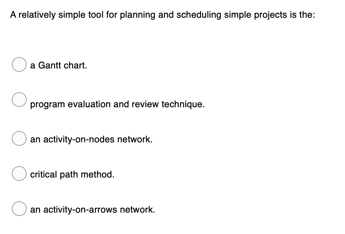 Solved A relatively simple tool for planning and scheduling | Chegg.com