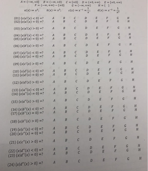 Solved (01) (x1'(x) 0)ABCDE (04) | Chegg.com