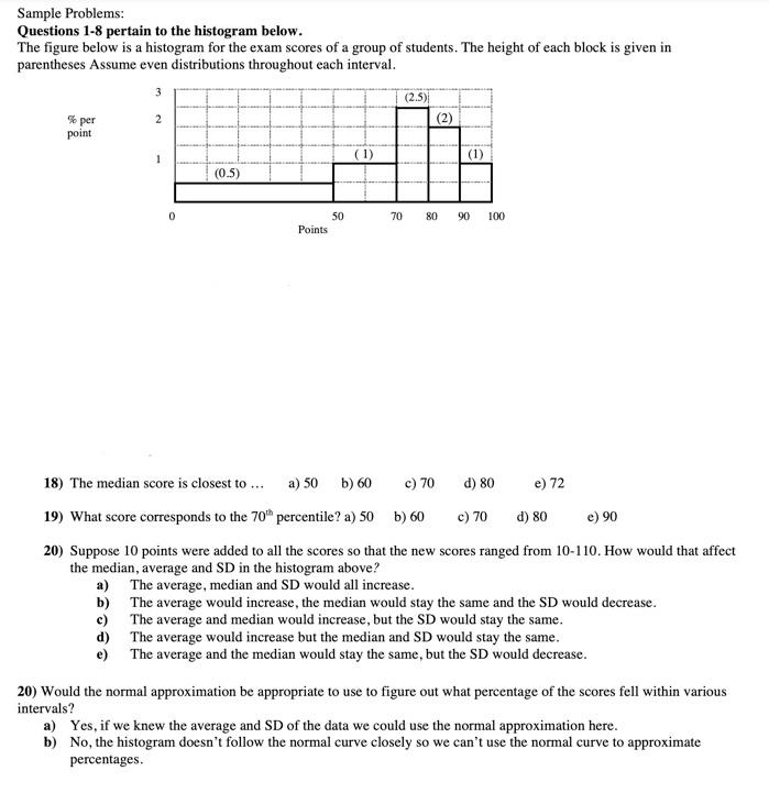 Solved Sample Problems: Questions 1-8 pertain to the | Chegg.com