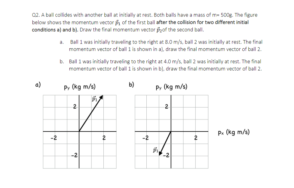 Solved Q2. A ball collides with another ball at initially at | Chegg.com