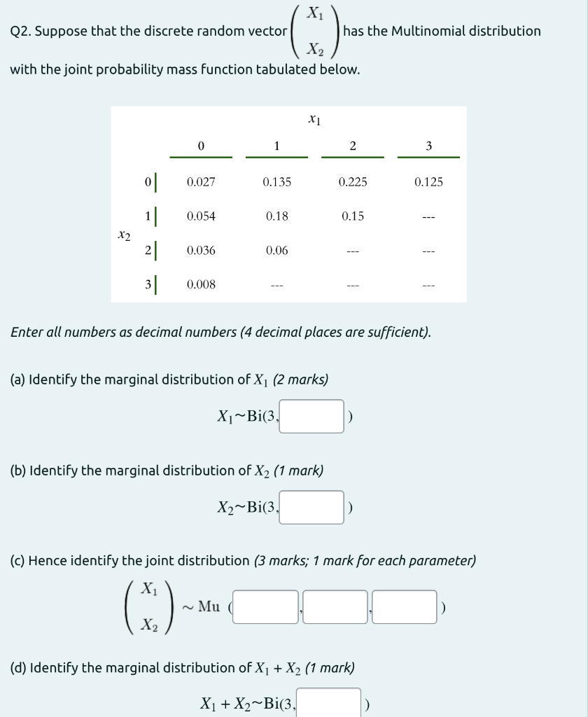 Solved X1 Q2. Suppose that the discrete random vector has | Chegg.com