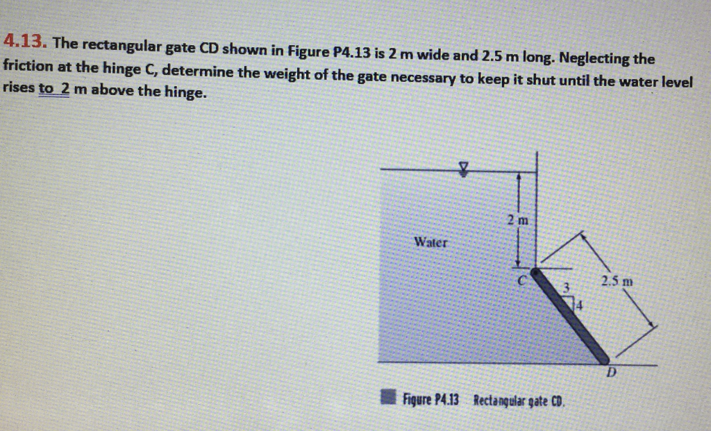 Solved: 4.13. The rectangular gate CD shown in Figure P4.
