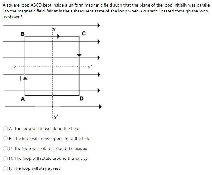 Solved A square loop ABCD kept inside a uniform magnetic | Chegg.com