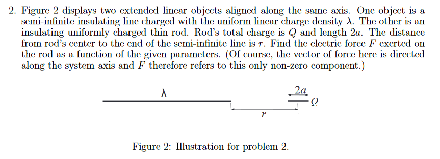 Solved а. 2. Figure 2 displays two extended linear objects | Chegg.com