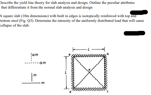 Solved Describe the yield line theory for slab analysis and | Chegg.com