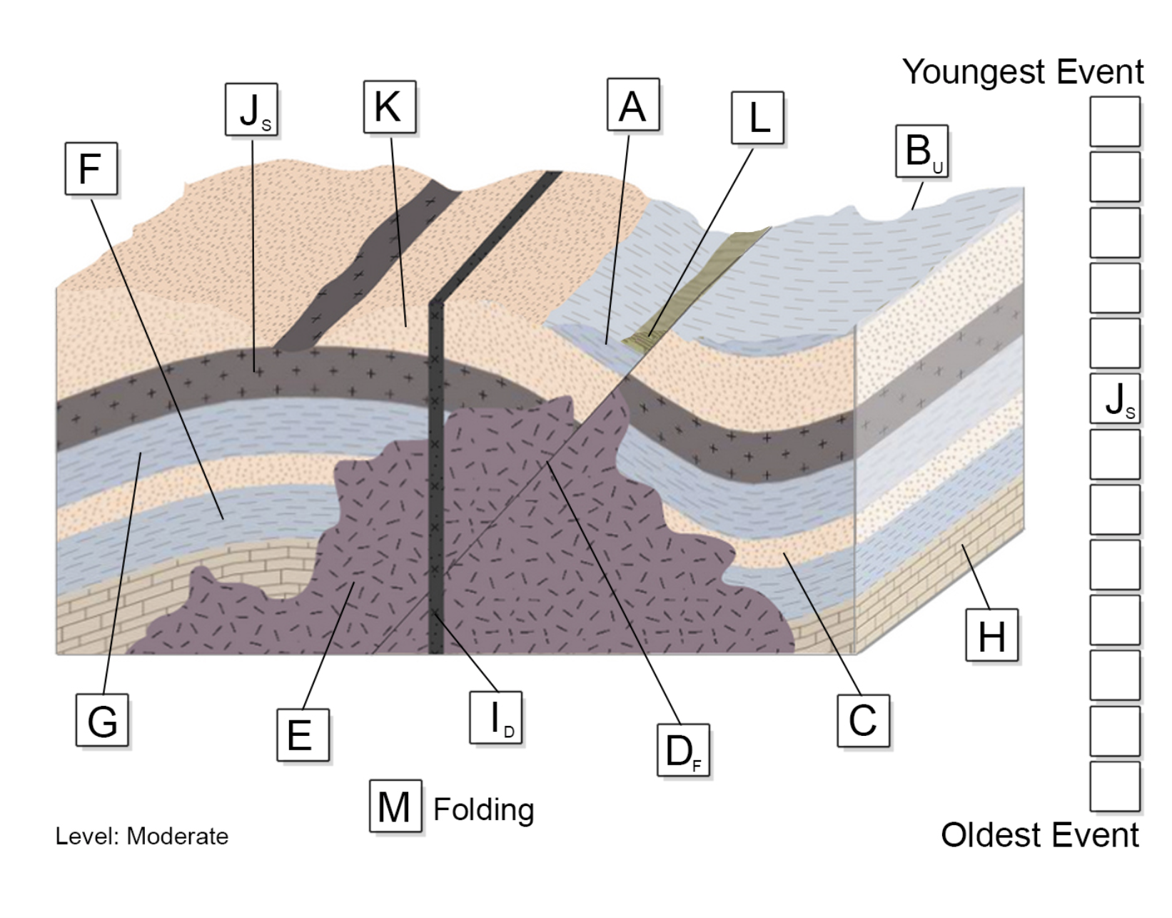 Solved available until you sign in again. Individual | Chegg.com
