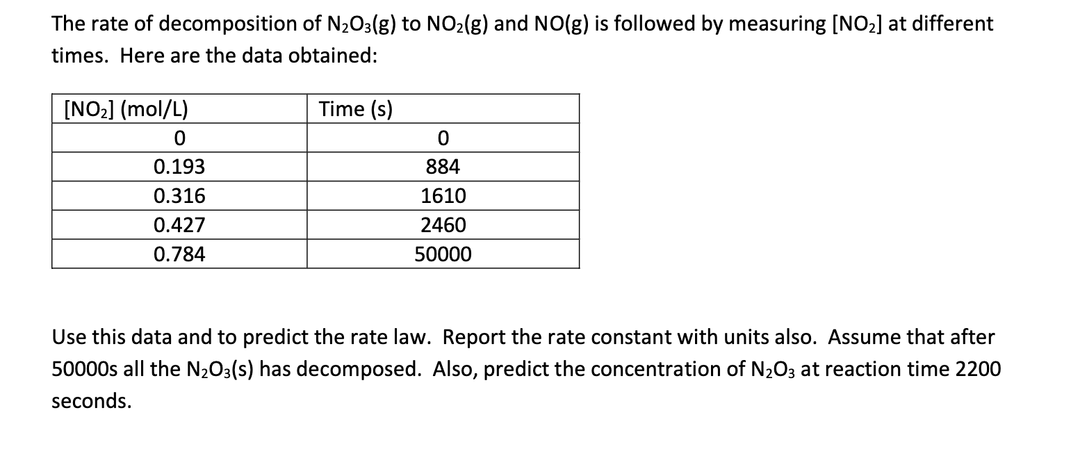Solved The rate of decomposition of N2O3( g) to NO2( g) and | Chegg.com