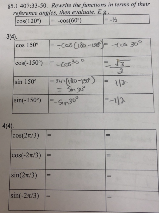 Solved $5.1 407:33-50. Rewrite the functions in terms of | Chegg.com