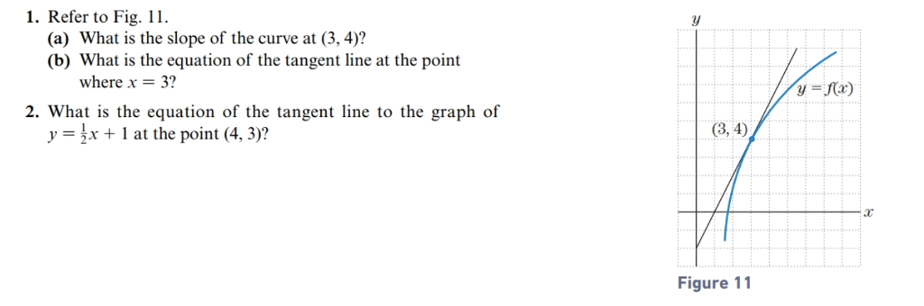 Solved 1. Refer to Fig (a) What is the slope of the curve at | Chegg.com