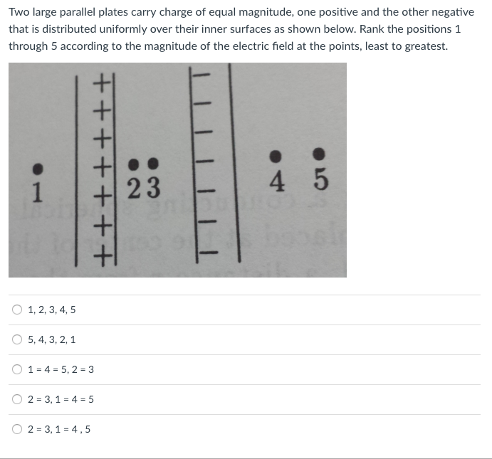 Solved Two large parallel plates carry charge of equal | Chegg.com