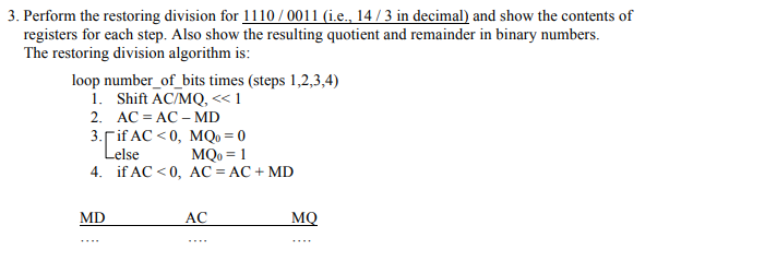 3. Perform the restoring division for 1110/001ie 14/3 | Chegg.com