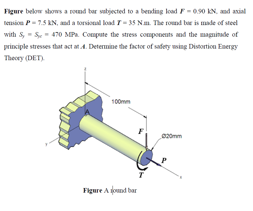 Solved Figure below shows a round bar subjected to a bending | Chegg.com
