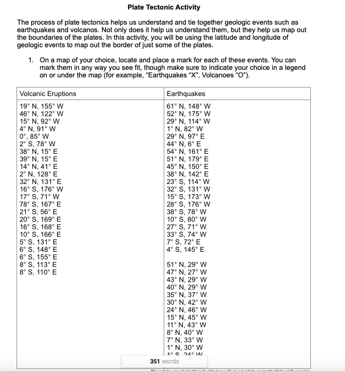 Plate Tectonic Activity The process of plate | Chegg.com