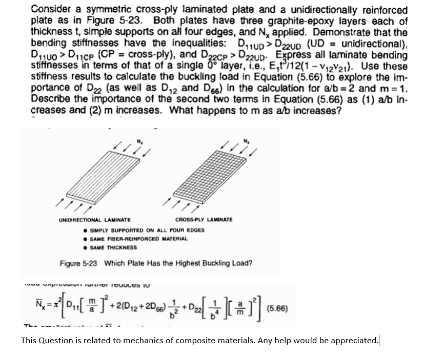 Consider a symmetric cross-ply laminated plate and a | Chegg.com