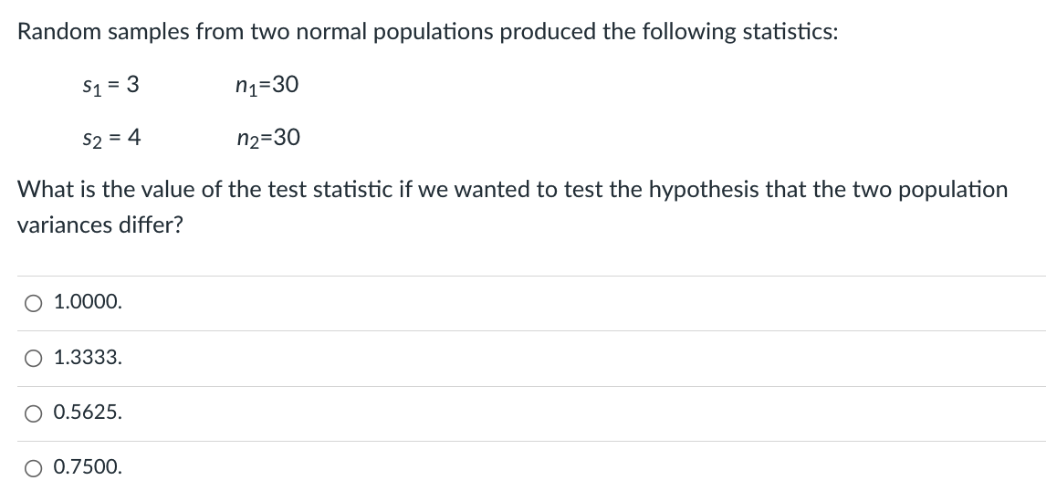 Solved Random samples from two normal populations produced | Chegg.com