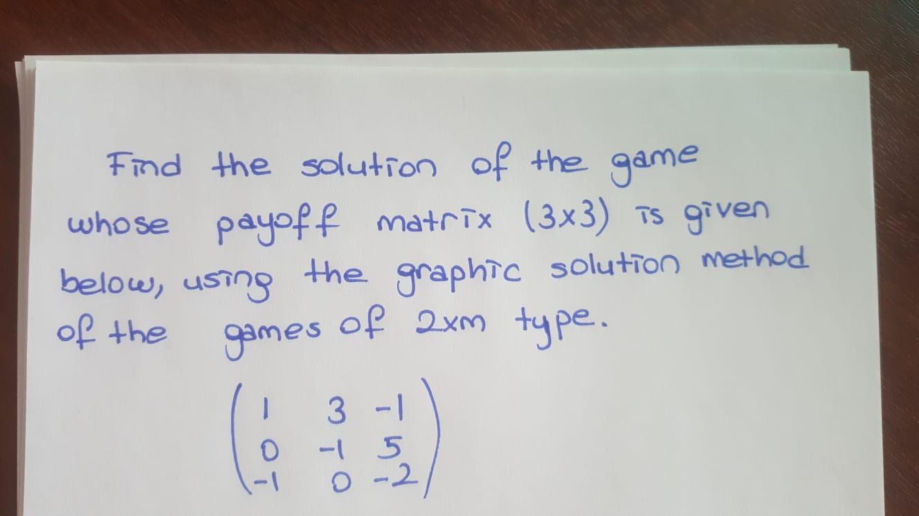 Solved Find the solution of the game whose payoff matrix | Chegg.com