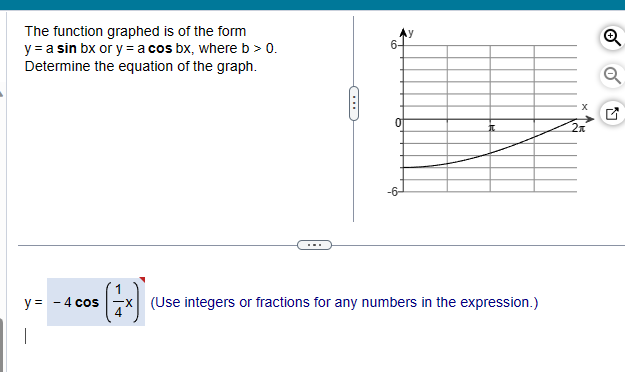 Solved PLEASE EXPLAIN HOW TO WE GOT 1/4X (HOW TO FIND PERIOD | Chegg.com