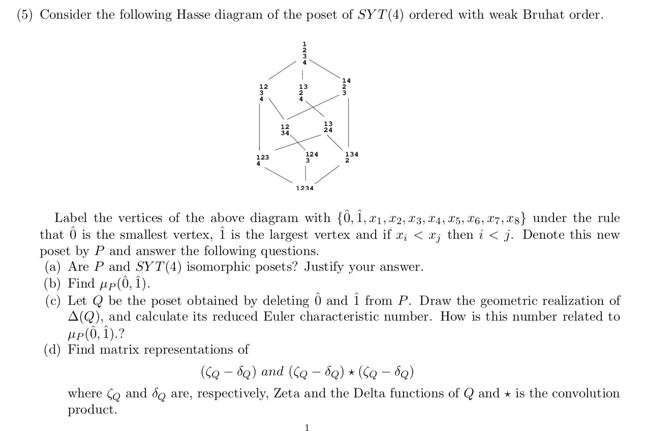 (5) Consider the following Hasse diagram of the poset | Chegg.com