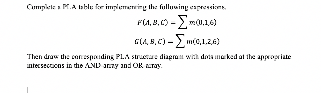 Solved Complete a PLA table for implementing the | Chegg.com
