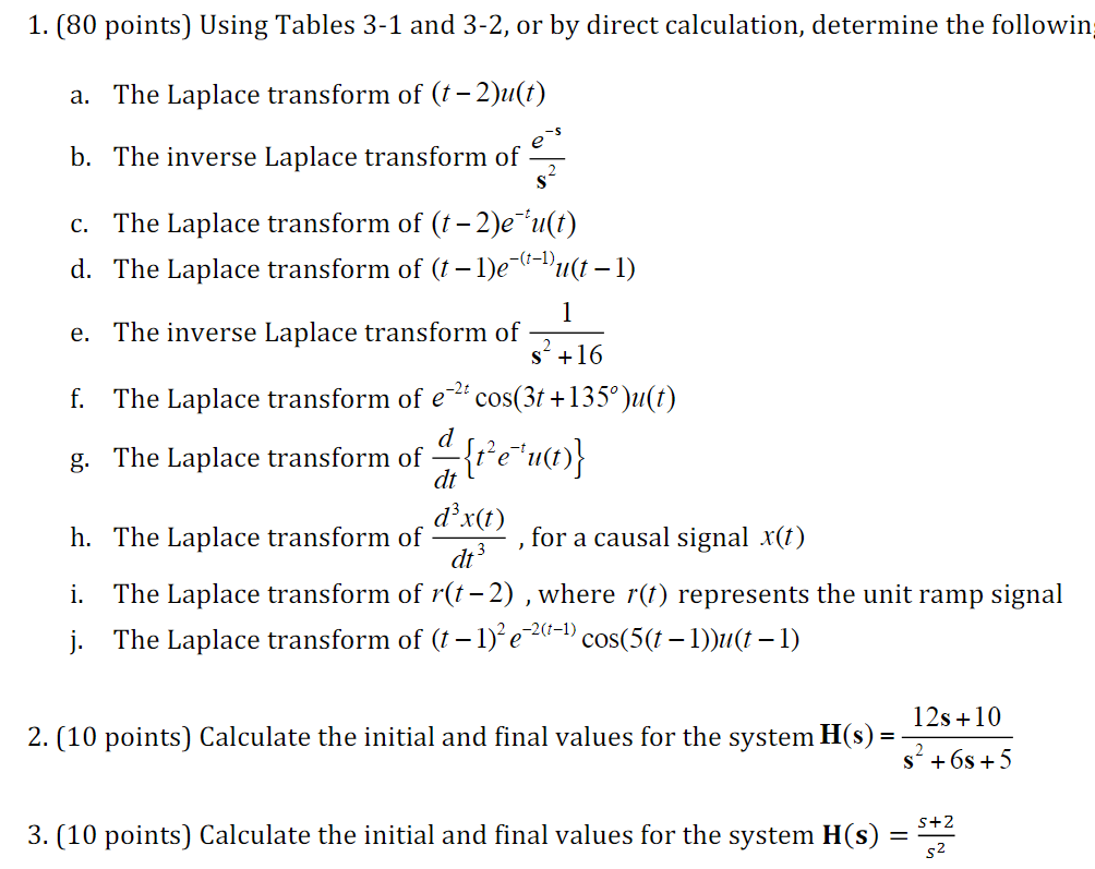 Solved Table 3-1: Properties of the Laplace transform for | Chegg.com