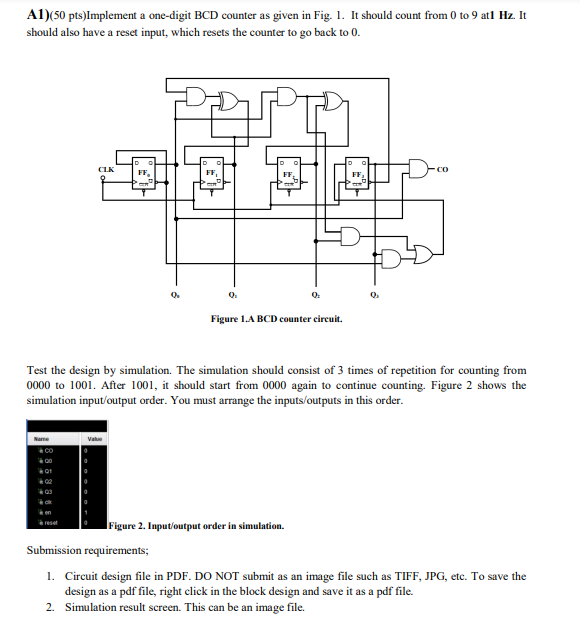 A1)(50 pts)Implement a one-digit BCD counter as given | Chegg.com