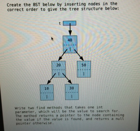 Solved Create the BST below by inserting nodes in the | Chegg.com