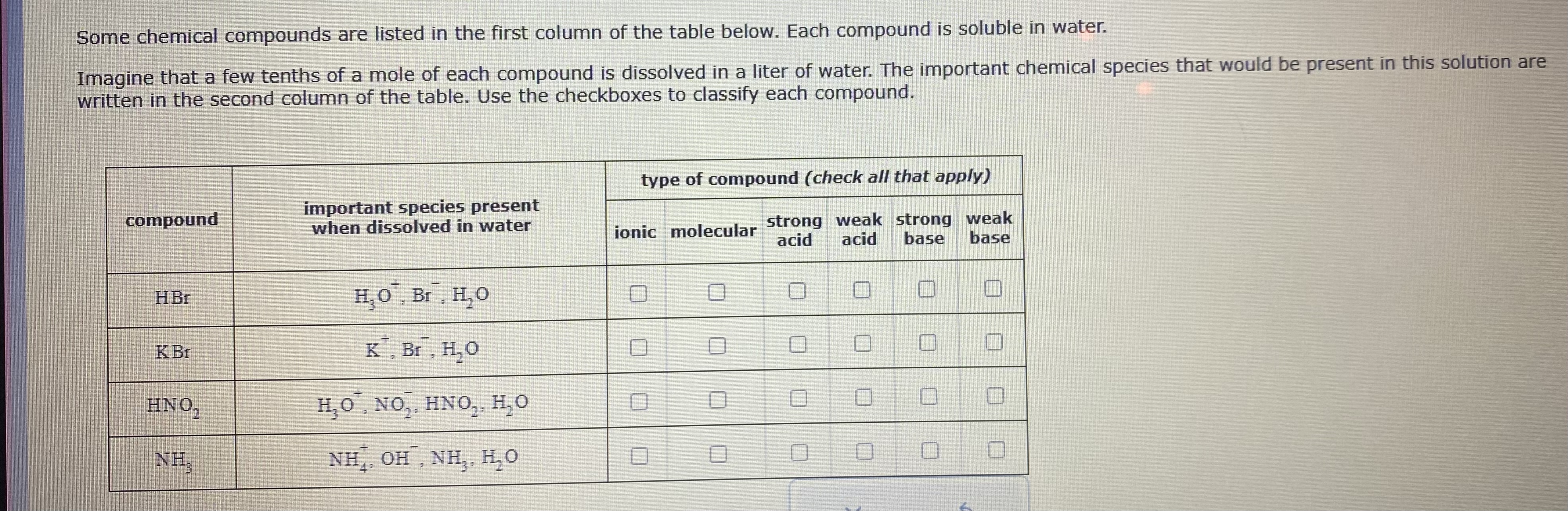 Solved Some chemical compounds are listed in the first | Chegg.com