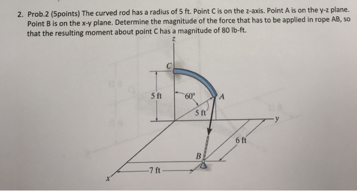 Solved 2. Prob.2 (5points) The curved rod has a radius of 5 | Chegg.com