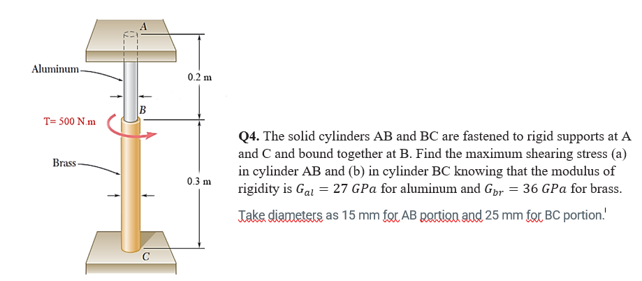 Solved Q4. The solid cylinders AB and BC are fastened to | Chegg.com