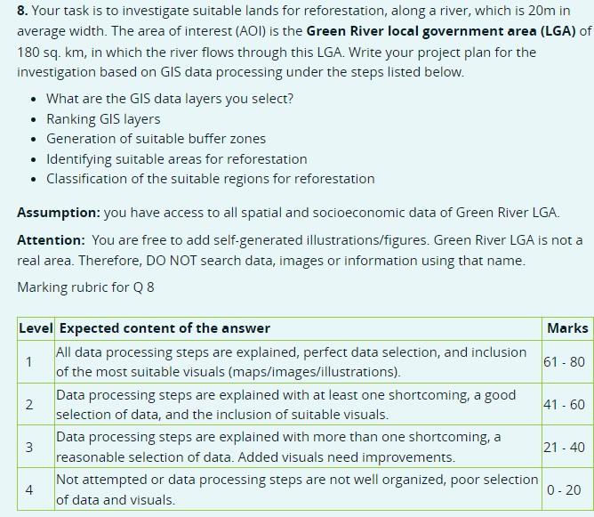 Solved 8. Your task is to investigate suitable lands for | Chegg.com