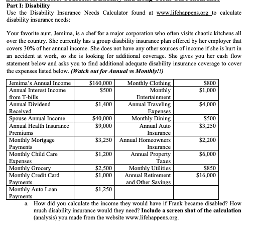 Part 1: Disability Use the Disability Insurance Needs | Chegg.com
