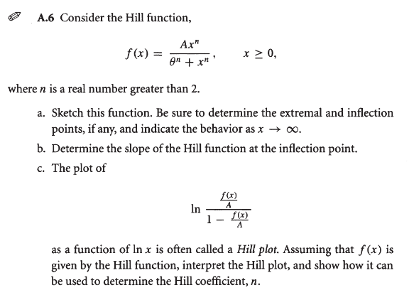 Solved A.6 Consider the Hill function, fr Ar" f(x) = A + in | Chegg.com