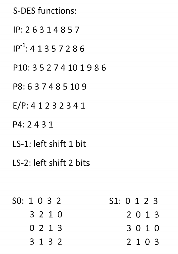 In a S-DES system, the input plain text is 11001100, | Chegg.com