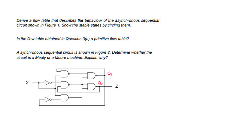 Solved Derive A Flow Table That Describes The Behaviour Of 