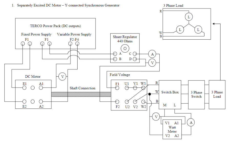 Solved The per-phase equivalent circuit of a synchronous | Chegg.com