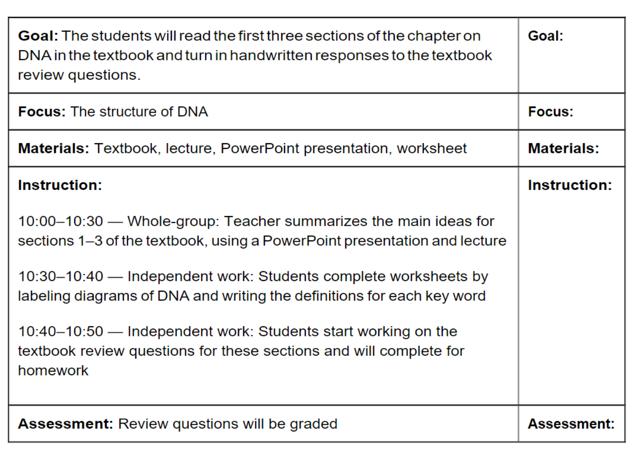 5. Turn a traditional lesson plan into a UDL lesson | Chegg.com
