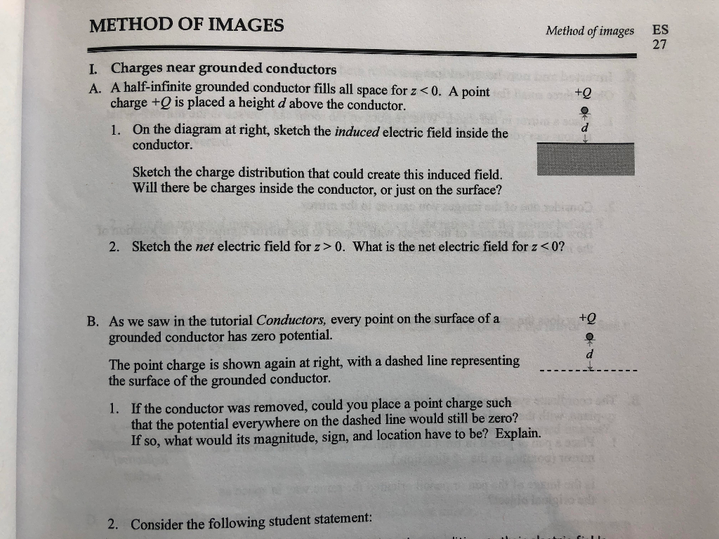 Solved METHOD OF IMAGES Method of images ES 27 L Charges | Chegg.com