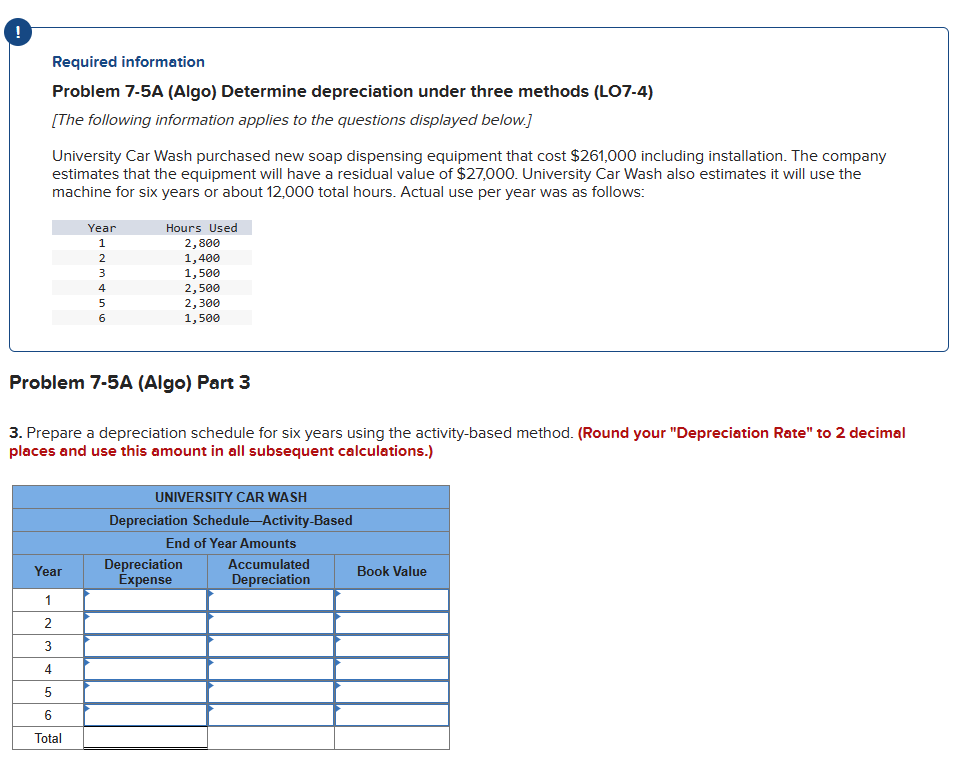 Solved Problem 7-5A (Algo) Determine depreciation under | Chegg.com