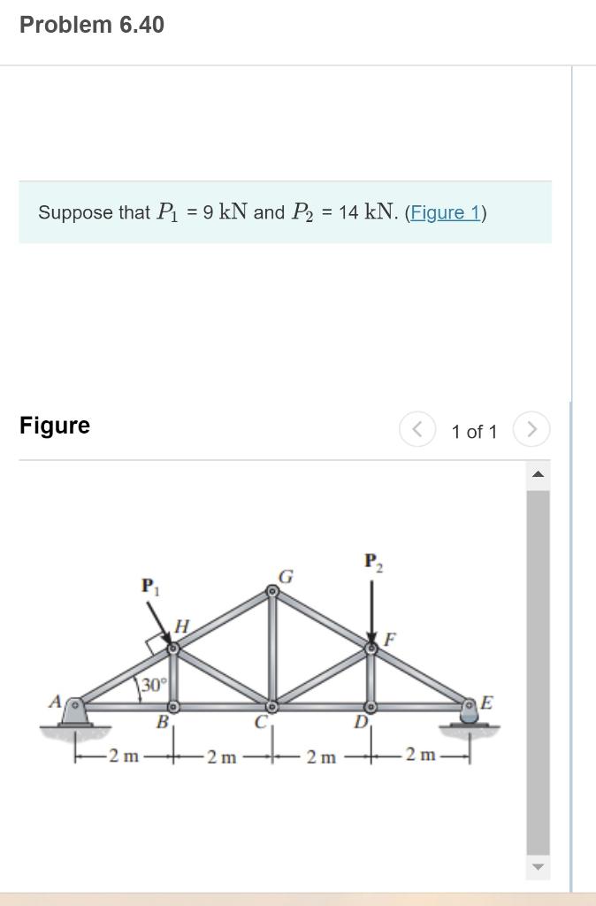 Solved 1. Determine the force in member CF of the | Chegg.com