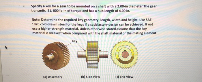 Solved Specify a key for a gear to be mounted on a shaft | Chegg.com