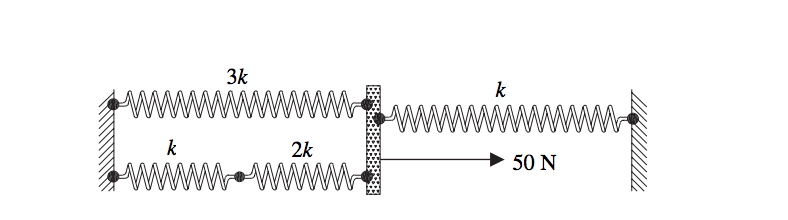 Solved Combine springs using rules for springs in parallel | Chegg.com