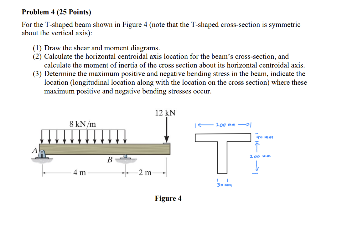 Solved Problem 4 (25 Points) For the T-shaped beam shown in | Chegg.com